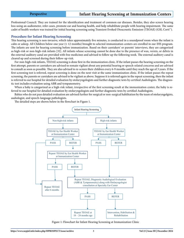 hearing screening in new born babies born | PDF