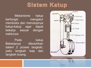 Sistem katup | PPTX