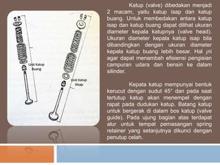 Sistem katup | PPTX