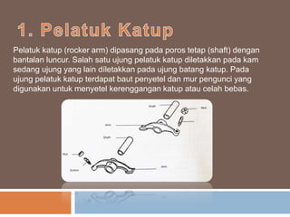 Sistem katup | PPTX