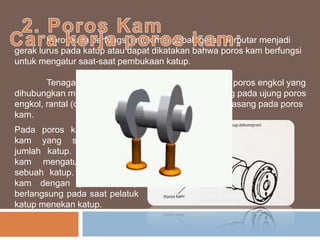 Sistem katup | PPTX