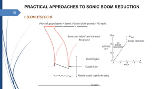 SONIC BOOM | PPTX