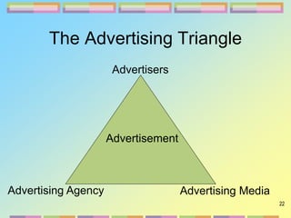 adhistory ni leslie.ppt