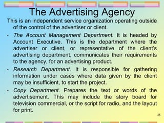 adhistory ni leslie.ppt