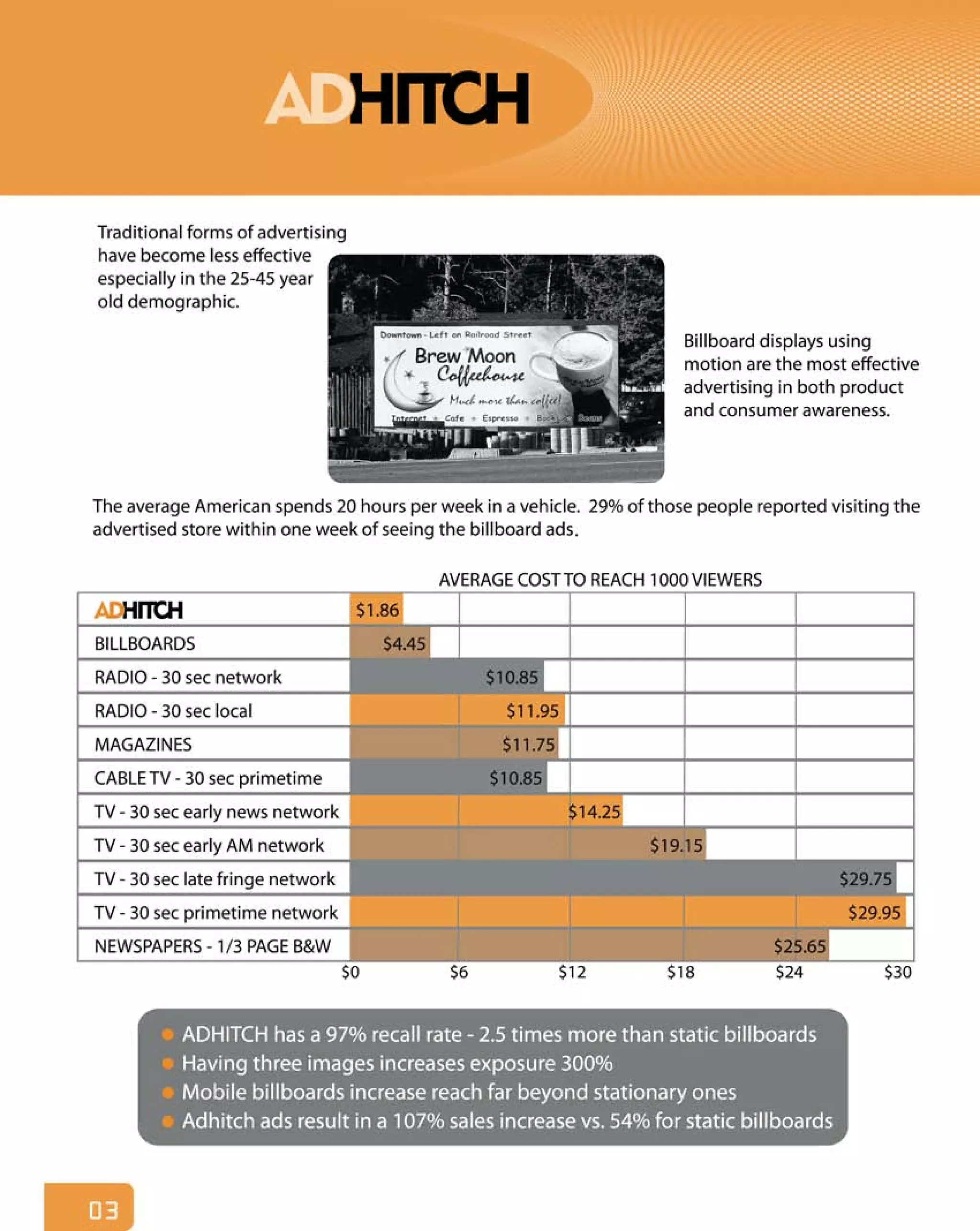 ADHITCH Media Kit | PDF