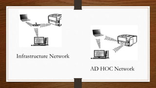 Ad Hoc.pptx