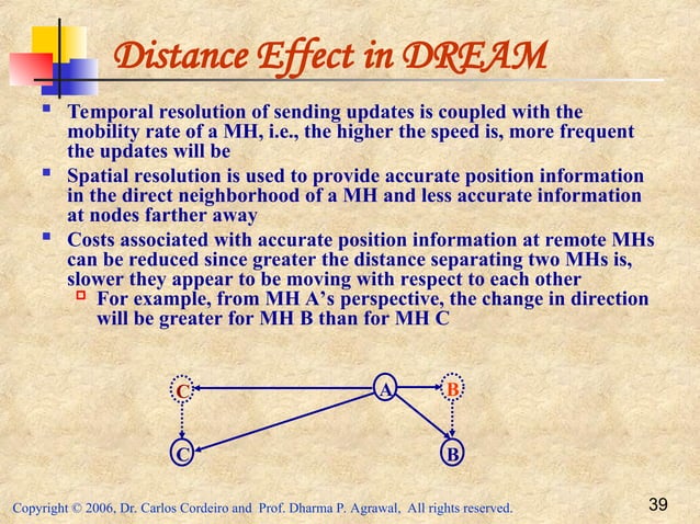 adhoc-and-sensor-networks-chapter-02.ppt [Autosaved].ppt
