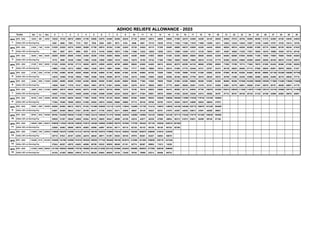 Adhoc Allowance 2023.pdf