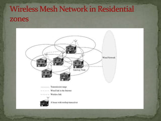 Applications of ad hoc and wireless sensor networks | PPT