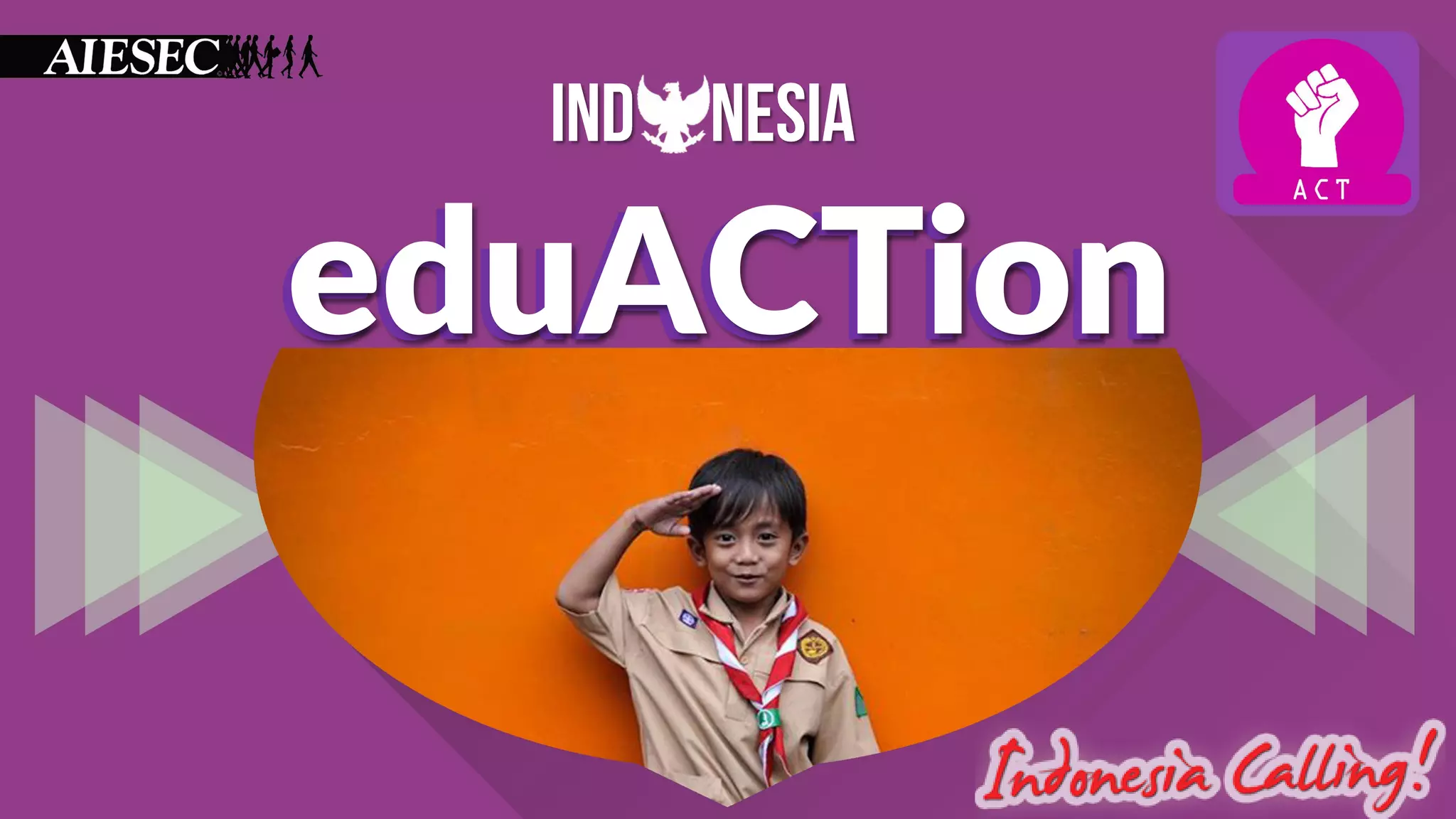 ACT Program AIESEC Indonesia | PDF