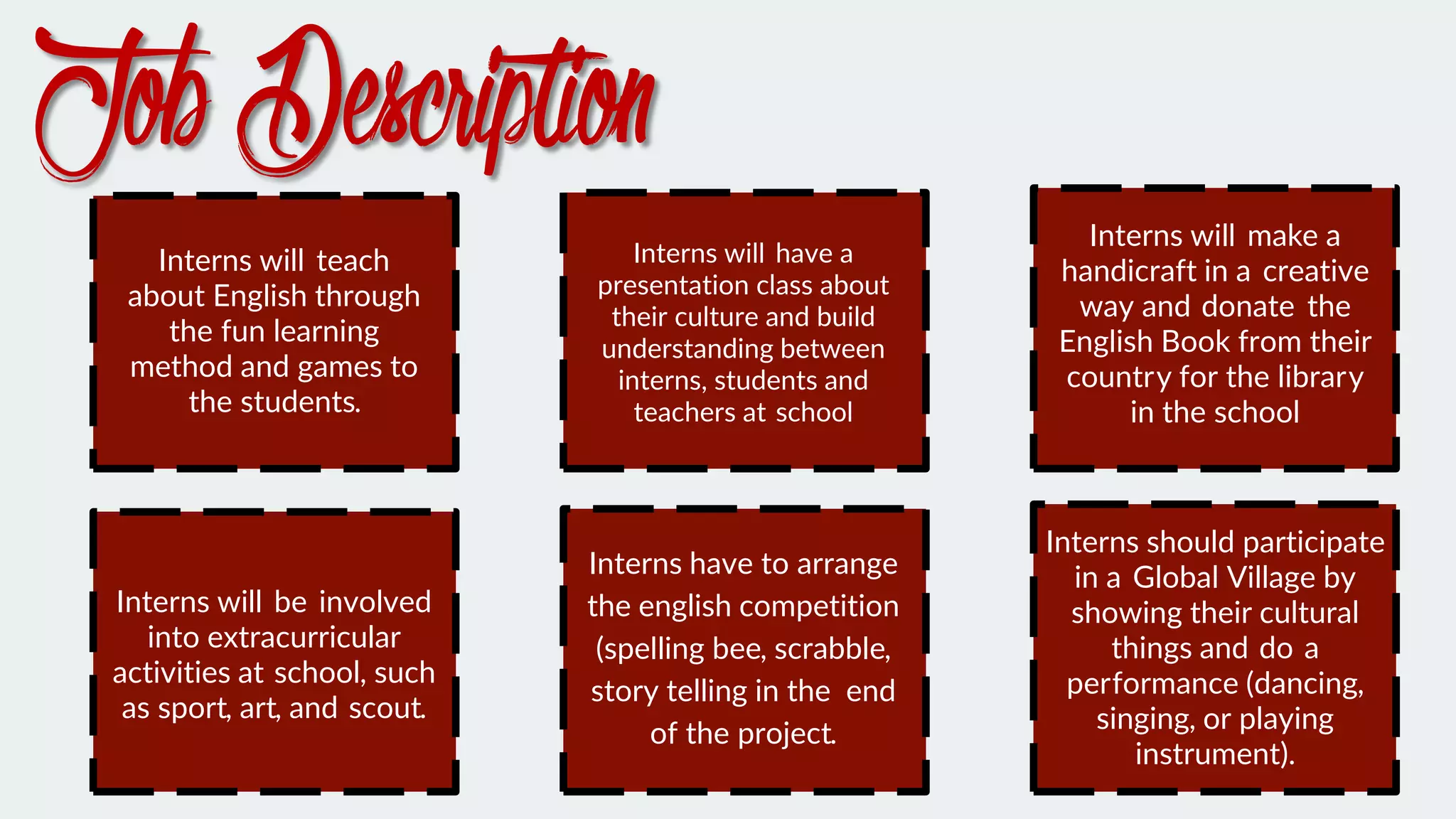 ACT Program AIESEC Indonesia | PDF