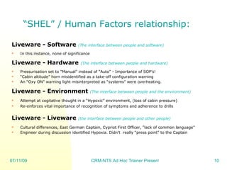 Helios Flight 522 Aircraft accident - SHEL factors | PPT