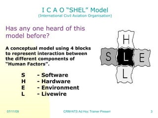 Helios Flight 522 Aircraft accident - SHEL factors | PPT
