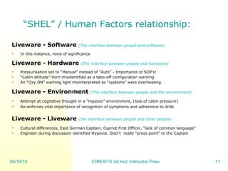 HELIOS 522 - Mark Adrian Langtry - Crew Resource Management | PPT