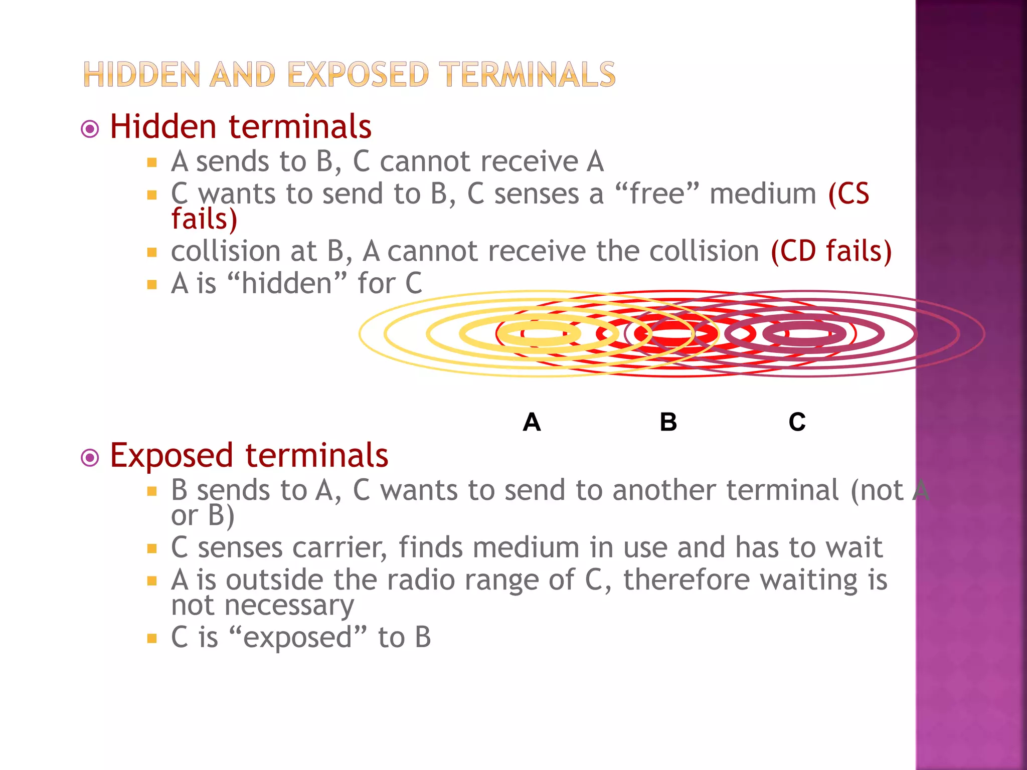 Adhoc network ppt | PPTX