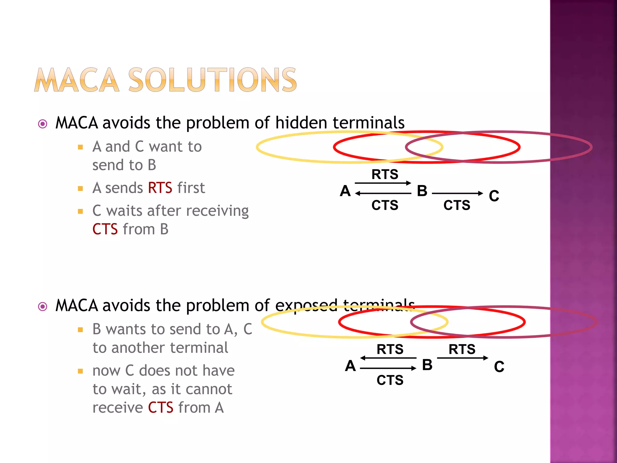 Adhoc network ppt | PPTX