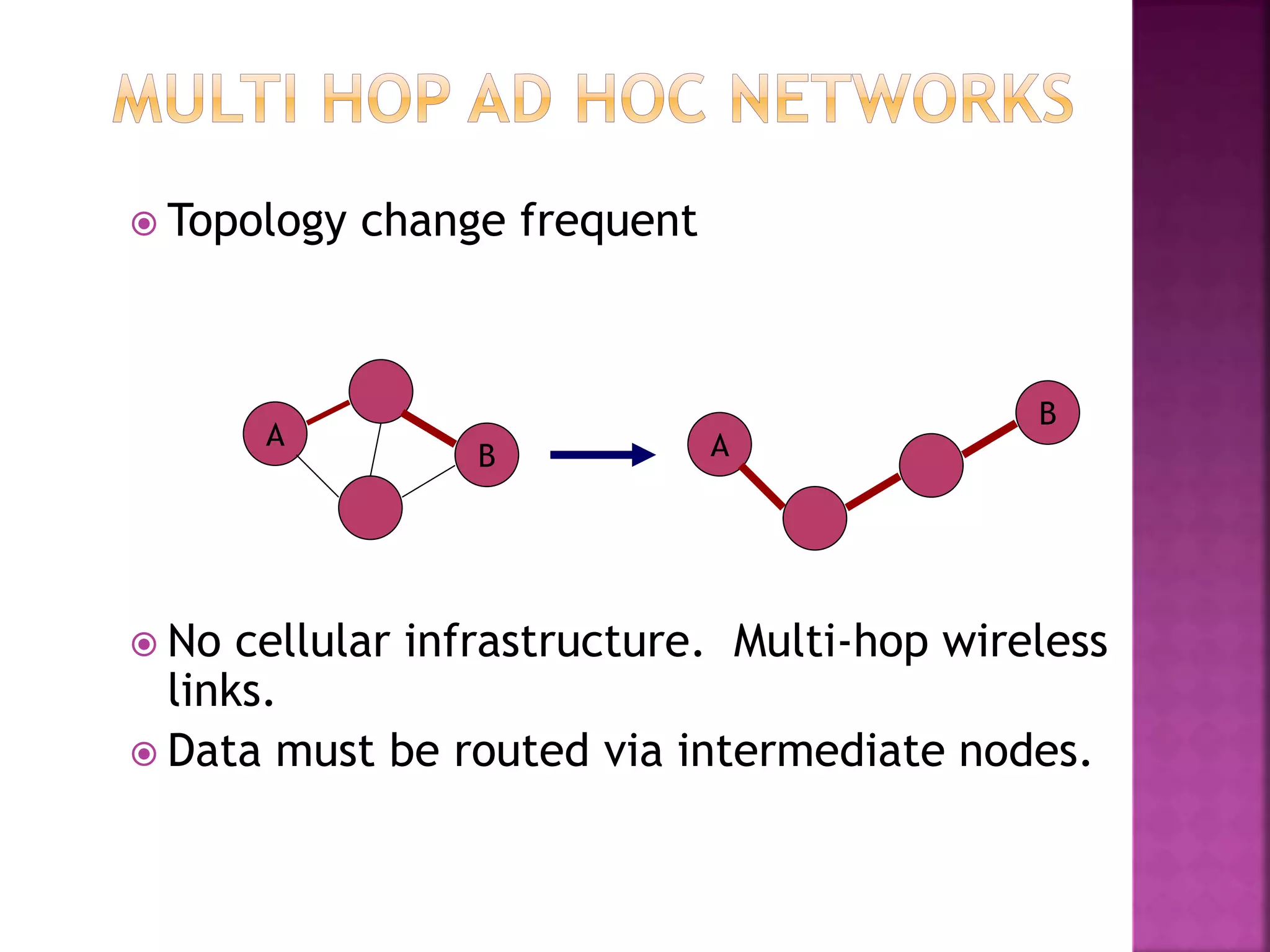 Adhoc network ppt | PPTX
