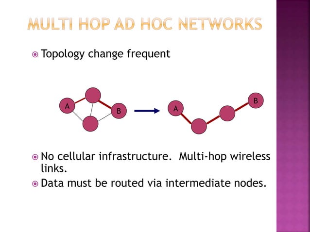 Adhoc network ppt | PPTX
