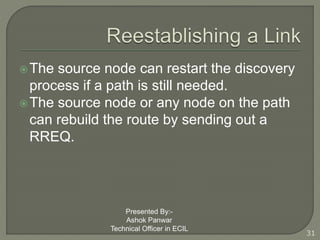 Ad hoc On-demand Distance Vector (AODV) Routing Protocol by Ashok ...