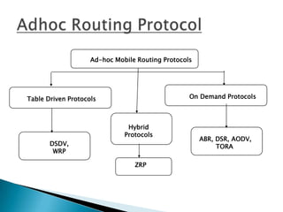analysins aodv | PPTX | Computer Networking | Computing