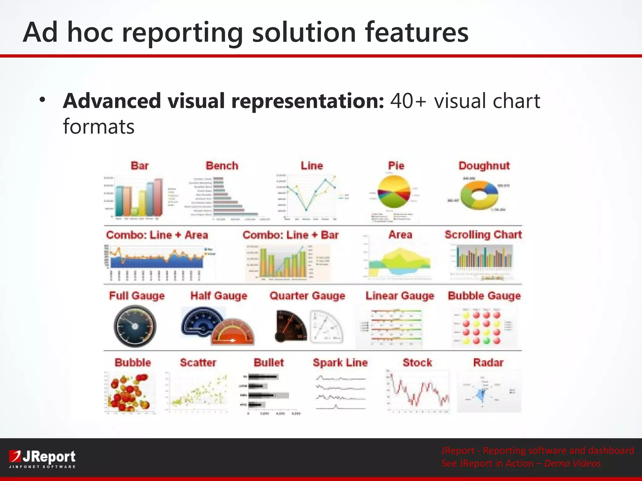 Ad hoc reporting and analysis | PDF