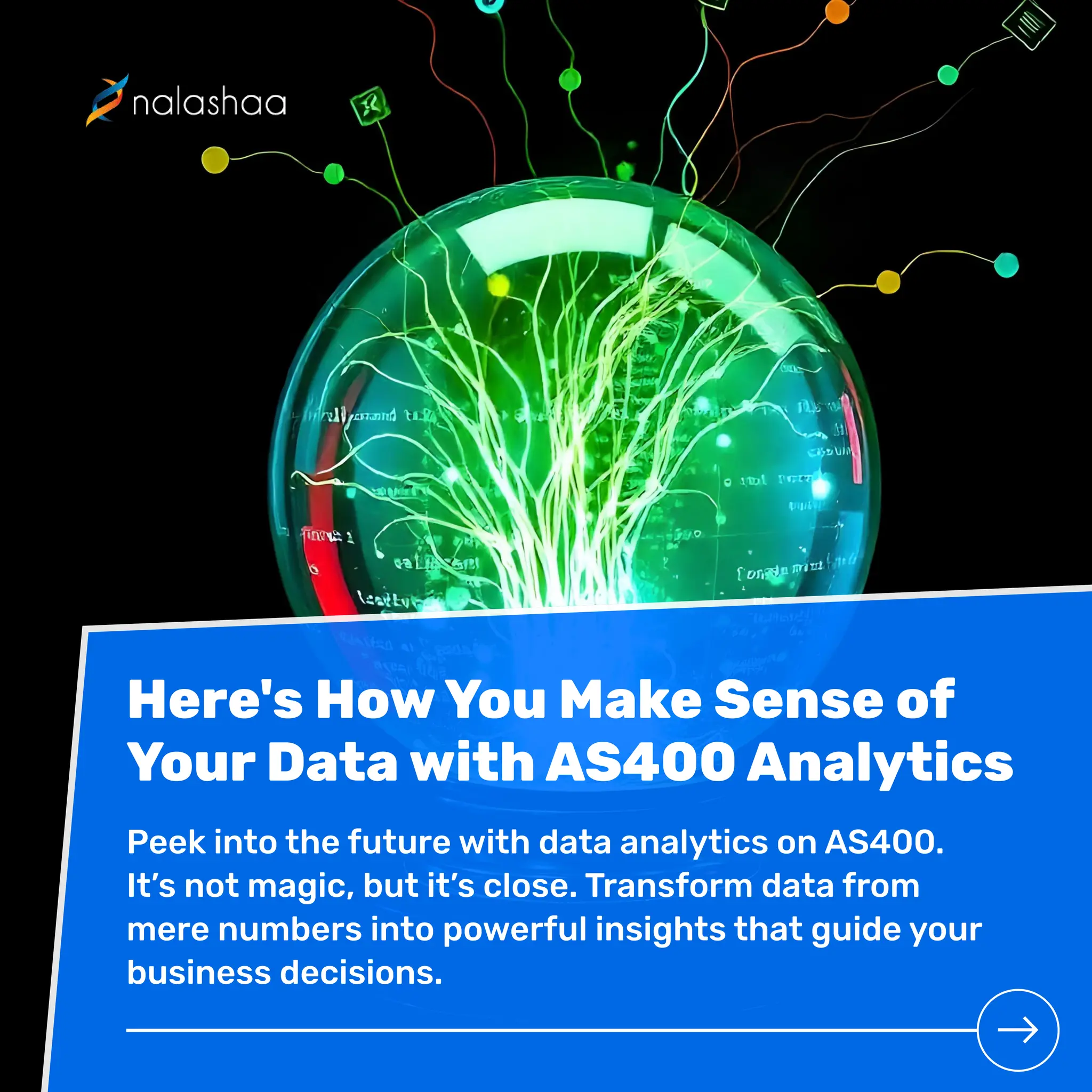Unleash the Value of Your AS/400 Data: Comprehensive Data Services by ...