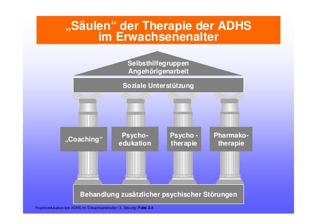 Adhs psychoedukation erwachsenenalter