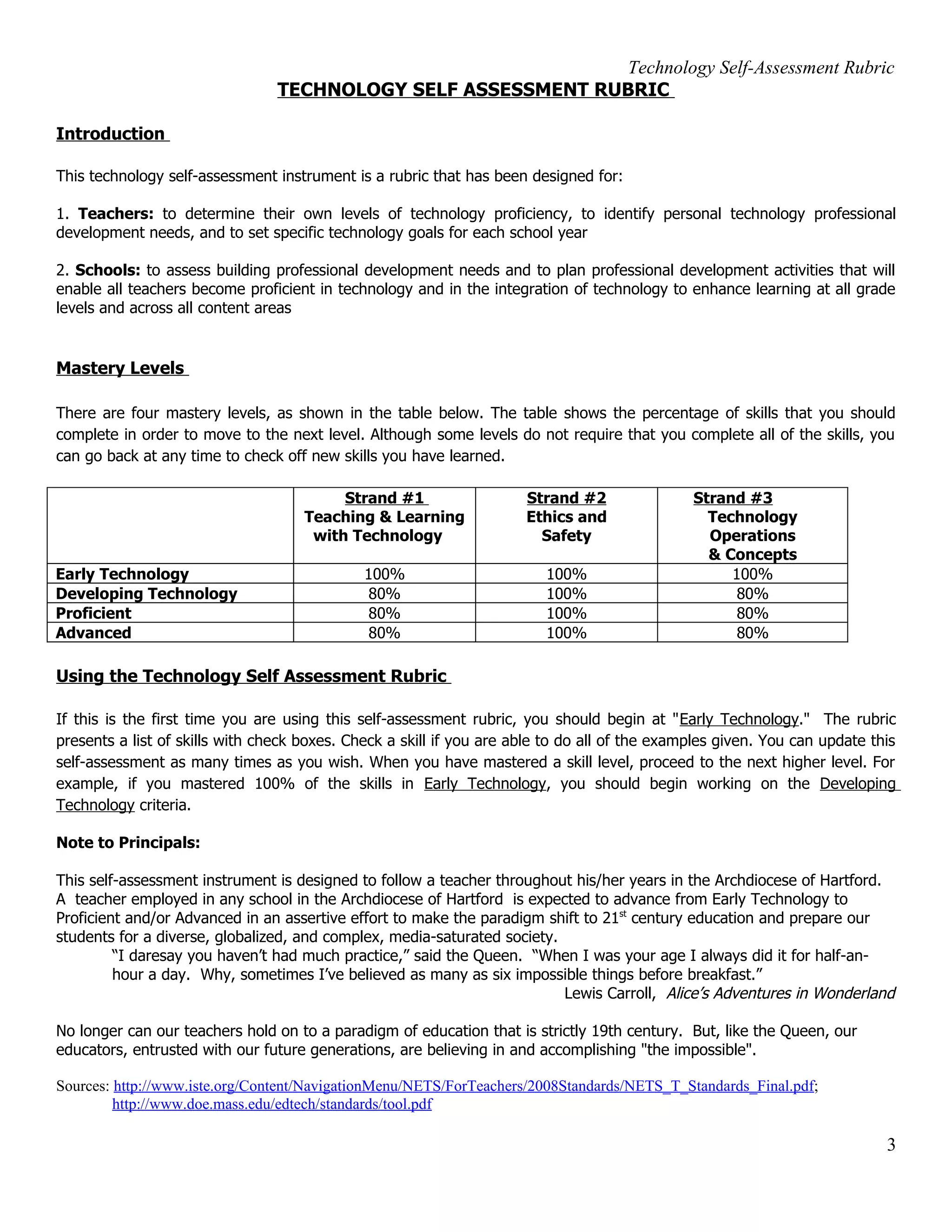 Adh technology self assessment rubric 2009 (1) | DOC