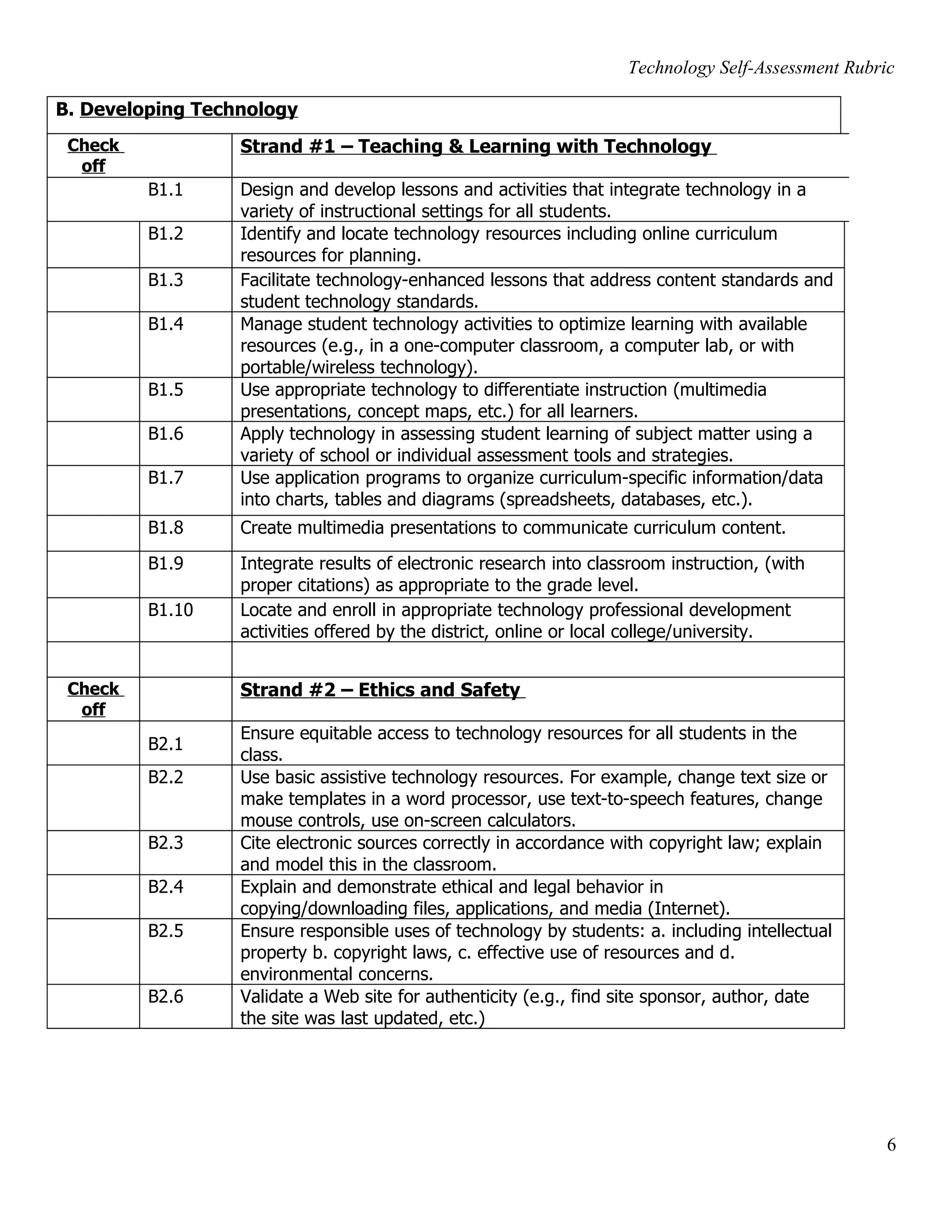 Adh technology self assessment rubric 2009 (1) | DOC