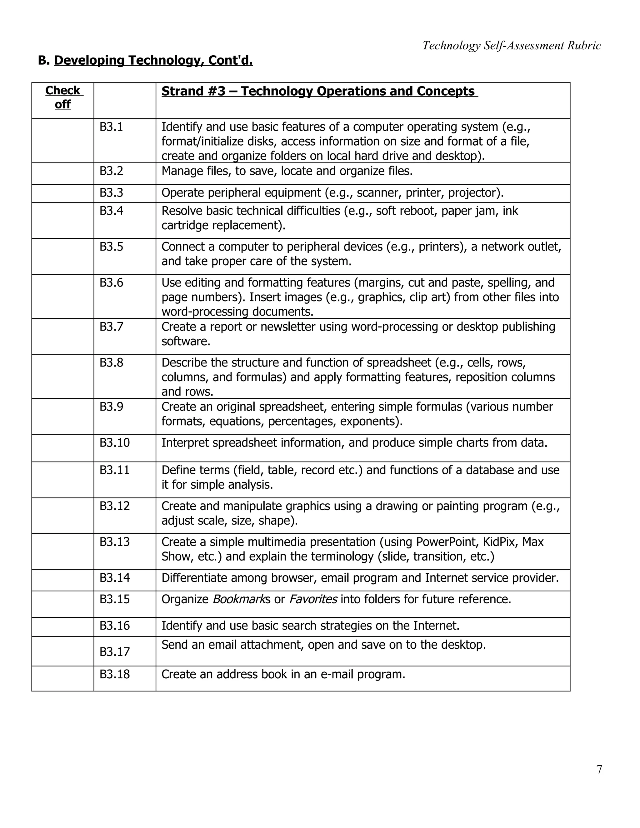 Adh technology self assessment rubric 2009 (1) | DOC