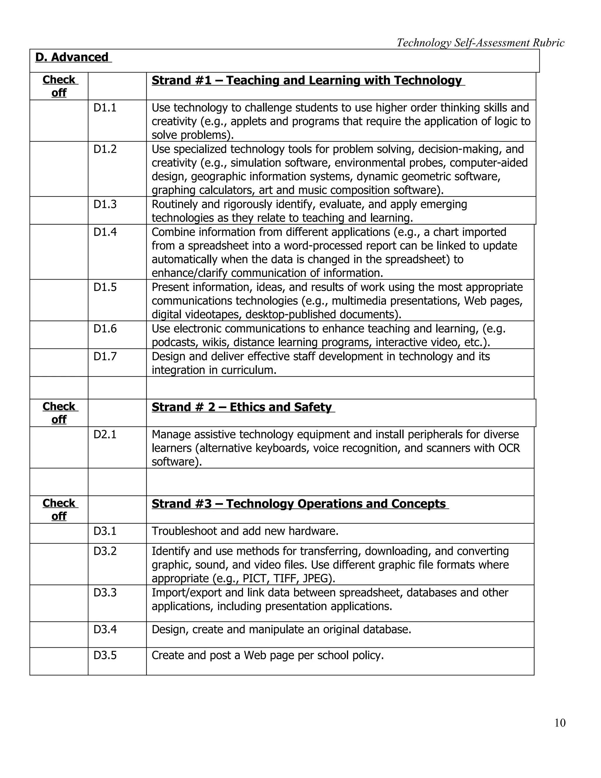 Adh technology self assessment rubric 2009 (1) | DOC