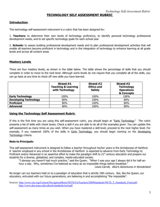 Adh technology self assessment rubric 2009 (1) | DOC