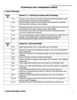 Adh technology self assessment rubric 2009 (1) | DOC