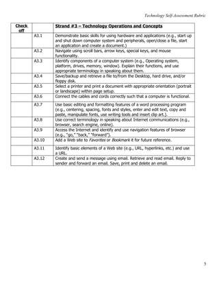 Adh technology self assessment rubric 2009 (1) | DOC