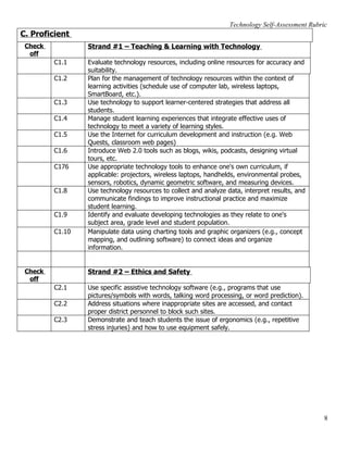 Adh technology self assessment rubric 2009 (1) | DOC