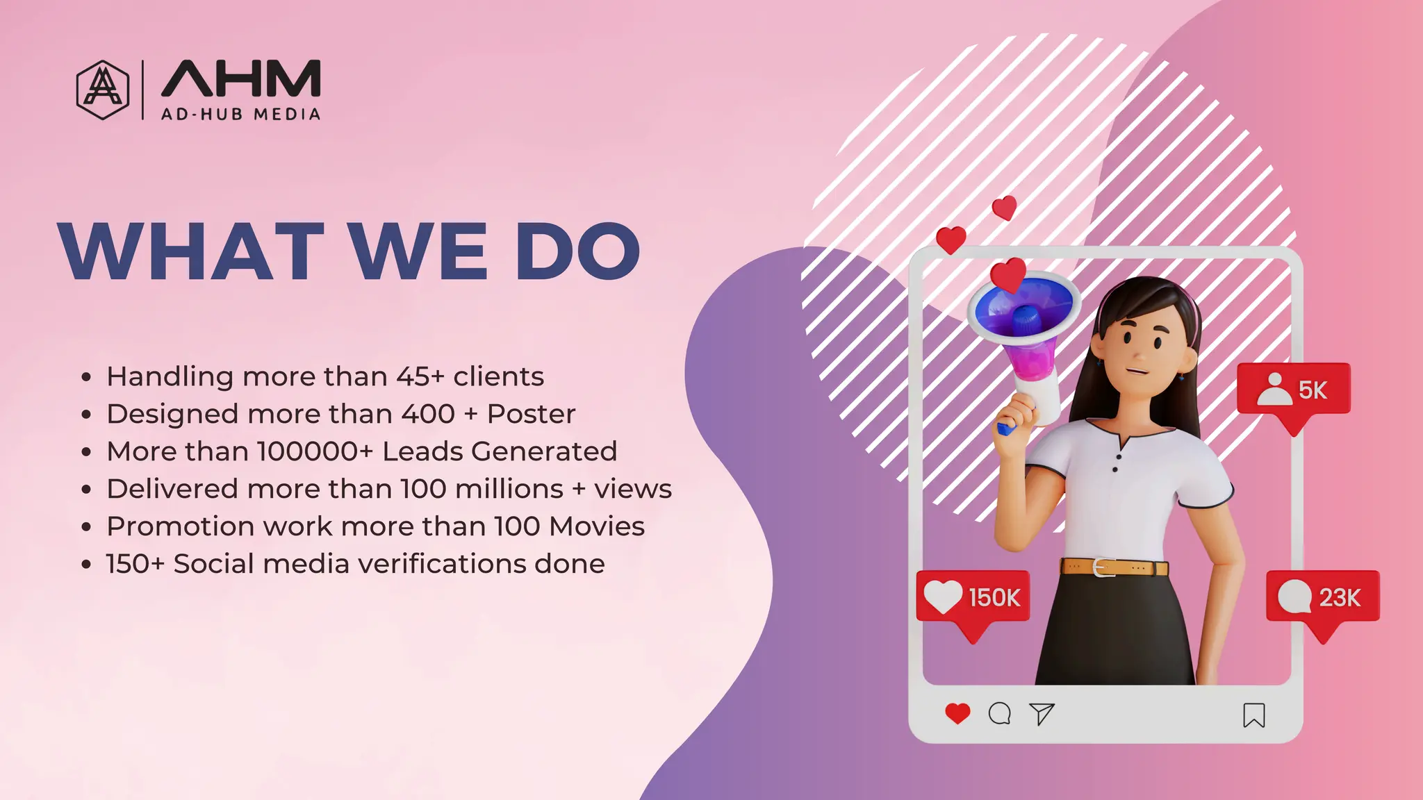 AdHub Media Portfolio of advertising and digital marketing | PPT