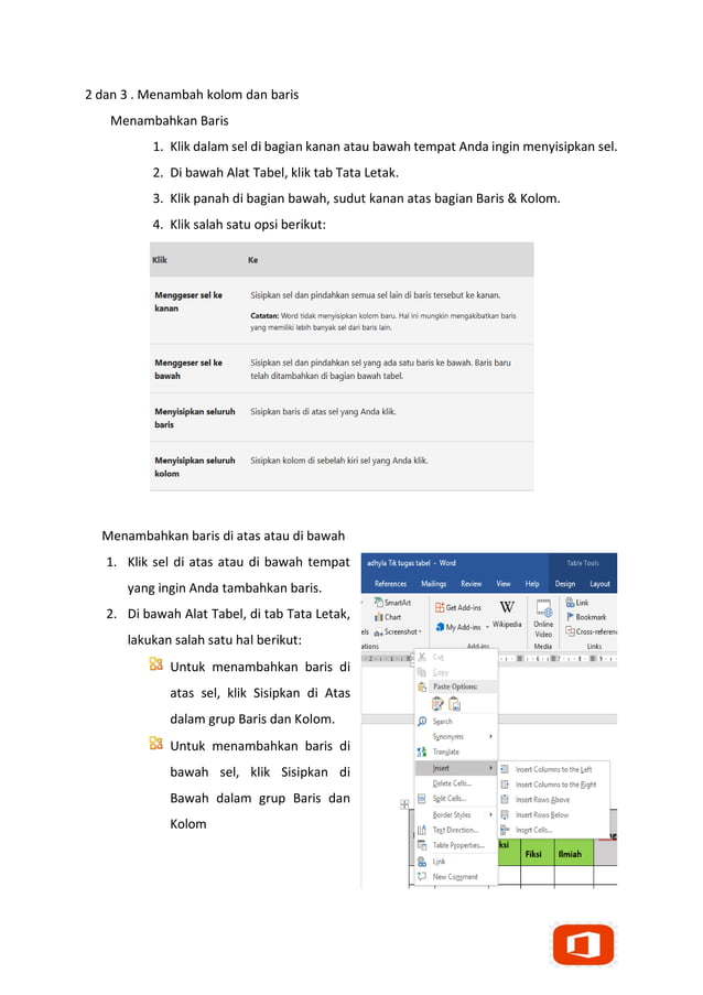 Adhyla tik tugas tabel | PDF