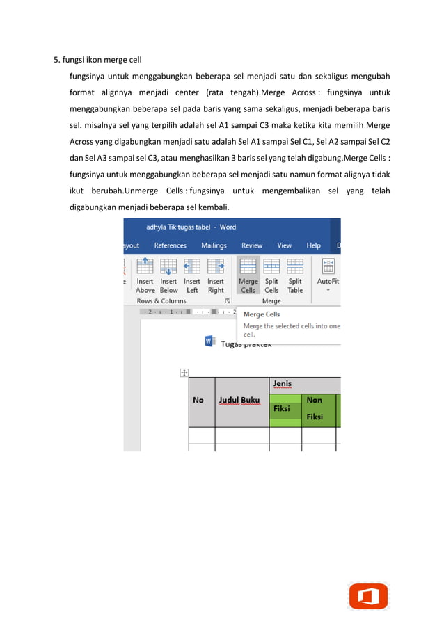 Adhyla tik tugas tabel | PDF