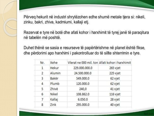 PROJEKT tema:hekuri | PPTX