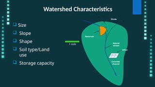 The Watershed and basin catchments .pptx