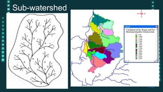 The Watershed and basin catchments .pptx