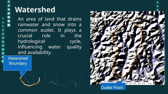 The Watershed and basin catchments .pptx