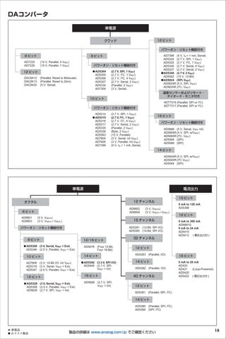 Adi 2011 dac_selection_tree_fuji_web_japan | PDF