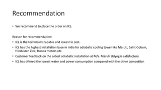 Adiabatic cooling tower v3 08.08 | Chemistry | Science