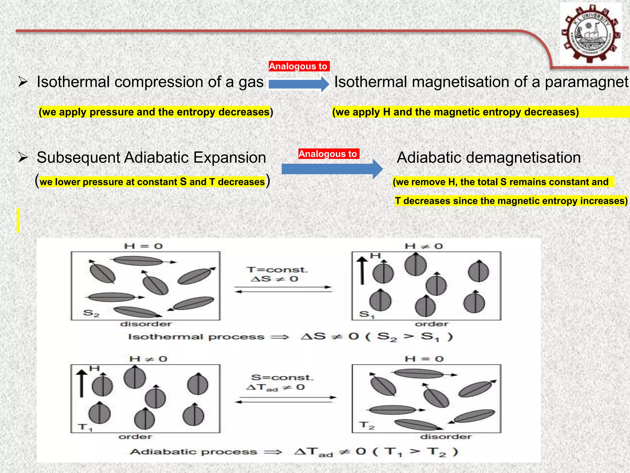 Adiabatic de-magnetization | PPTX