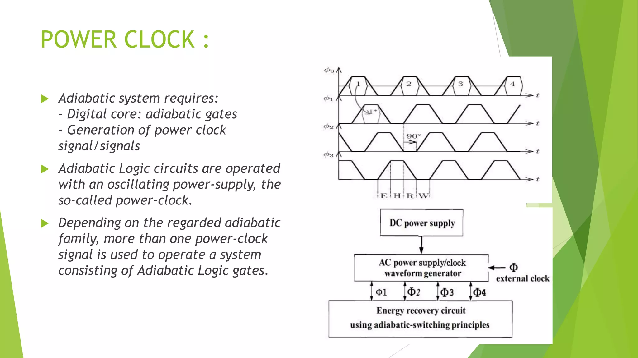 Adiabatic logic or clock powered logic | PPTX