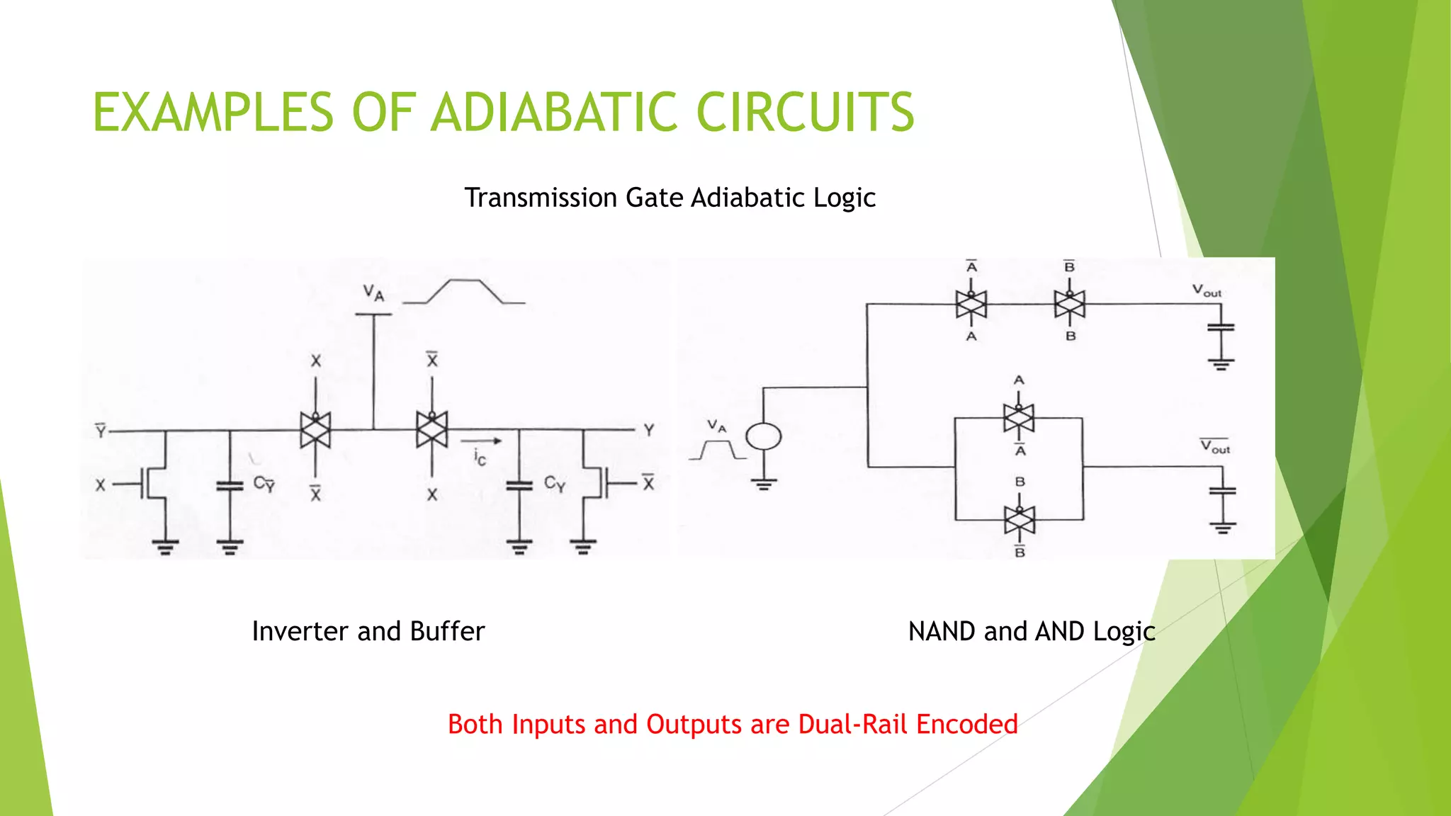Adiabatic logic or clock powered logic | PPTX