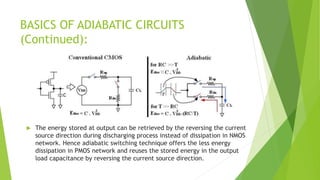 Adiabatic logic or clock powered logic | PPTX
