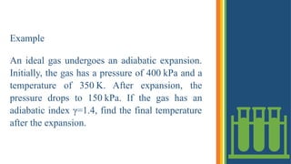 ADIABATIC PROCESS FOR AN IDErrAL GAS.pptx