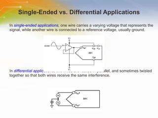 Using the AD7328 8-Channel ADC in Single-Ended Applications | PPT | Digital Audio | Computer ...